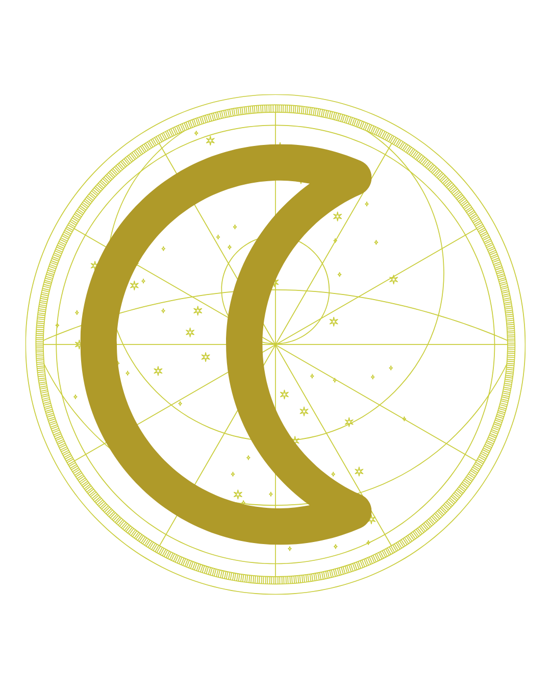 Moon in Astrology – Girl With The Stars
