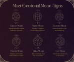 How Your Moon Sign Affects Your Emotions – Girl With The Stars