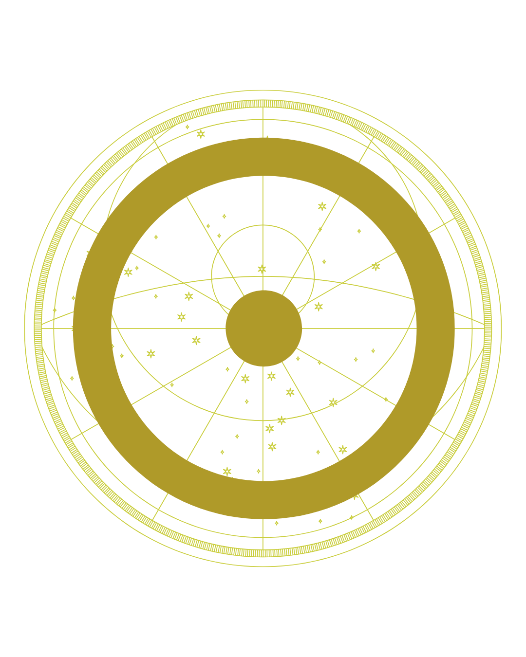 Sun in Astrology – Girl With The Stars